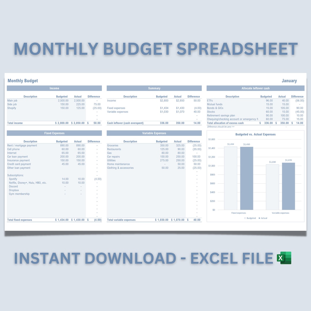 Monthly Budget EXCEL Spreadsheet, Template, Planner, Personal Finance ...