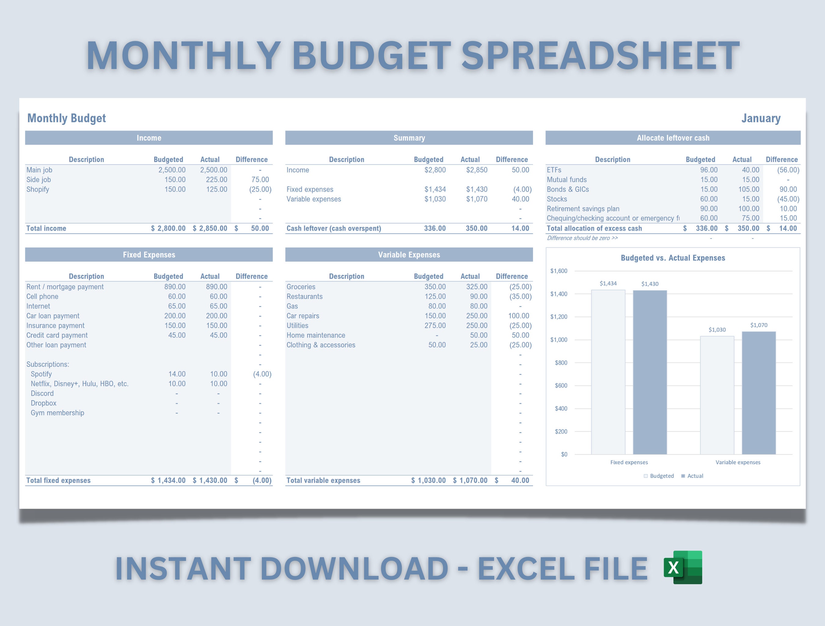 Monthly Budget EXCEL Spreadsheet Template Planner Personal - Etsy