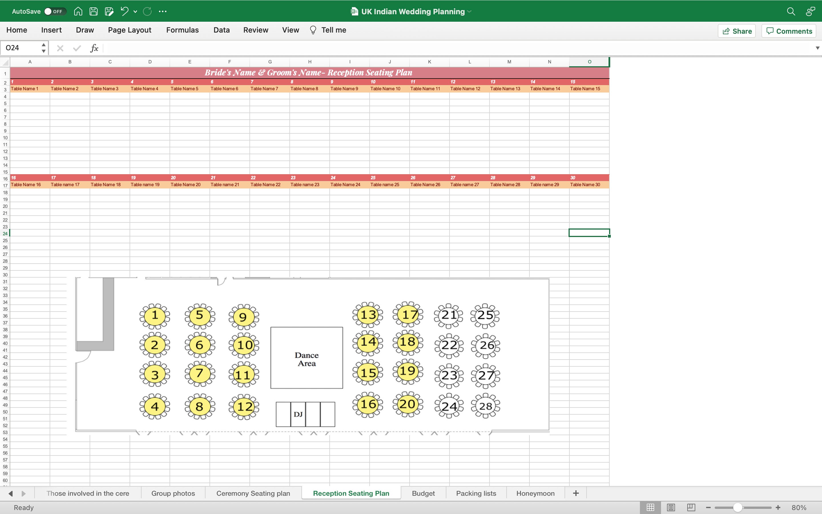 Excel Indian Wedding Planning Spreadsheet | Example Event Timeline, to ...