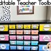 Retro Teacher Toolbox Labels | Editable Teacher Toolbox | Retro Theme ...