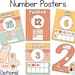 Number Posters | Retro Classroom Decor | Classroom Printable Posters ...
