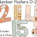 Number Posters Retro Classroom Decor Classroom Printable Posters Cut ...