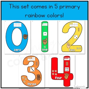 Number Posters for the Classroom | Rainbow Classroom Decor | Numbers 0 ...