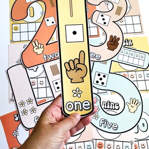 Number Posters | Retro Classroom Decor | Classroom Printable Posters ...