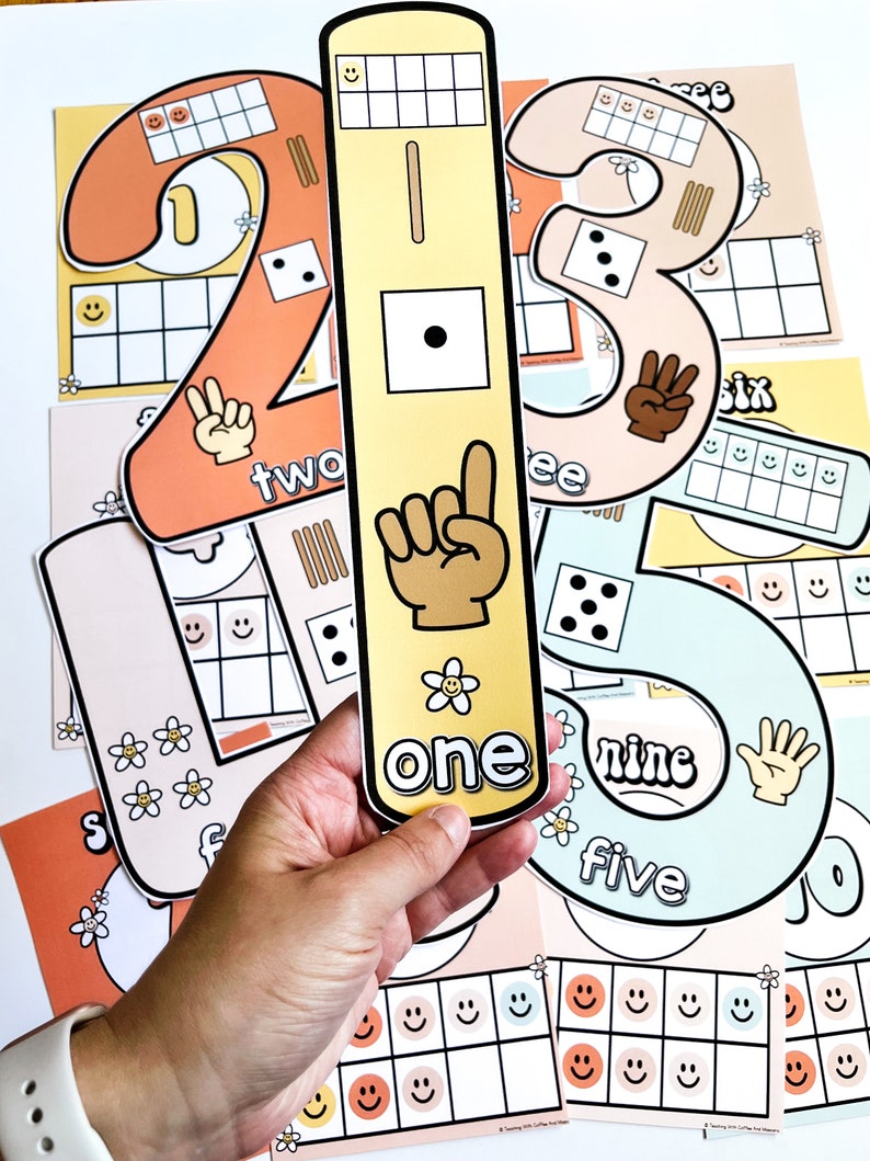 Number Posters Retro Classroom Decor Classroom Printable - Etsy