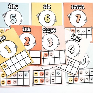 Number Posters | Retro Classroom Decor | Classroom Printable Posters ...