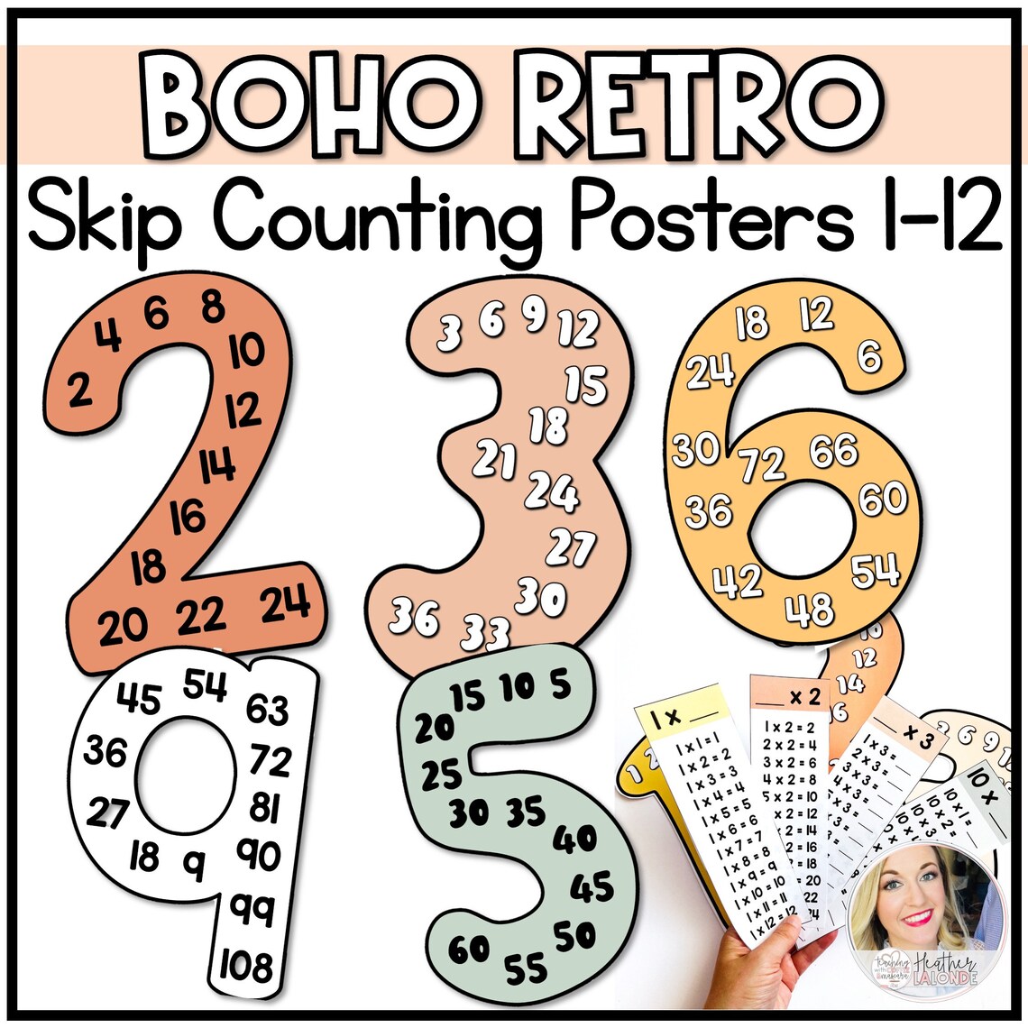 Skip Counting Posters Retro Classroom Decor Classroom - Etsy