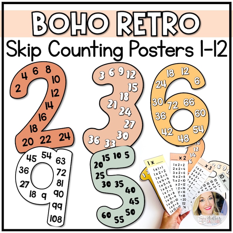 Skip Counting Posters Retro Classroom Decor Classroom - Etsy