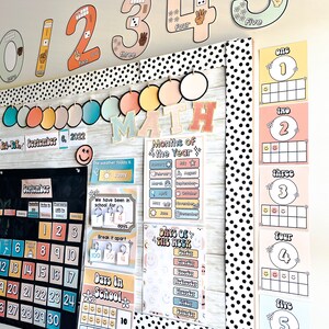 Number Posters | Retro Classroom Decor | Classroom Printable Posters ...