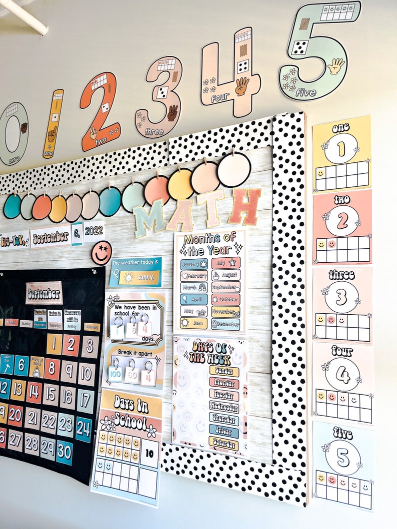 Number Posters Retro Classroom Decor Classroom Printable - Etsy