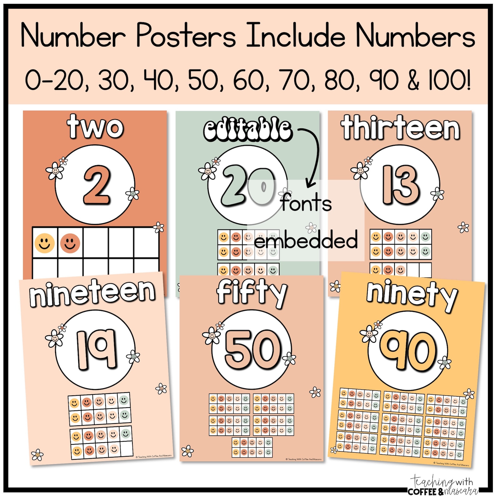Number Posters Retro Classroom Decor Classroom Printable - Etsy
