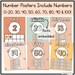 Number Posters | Retro Classroom Decor | Classroom Printable Posters ...