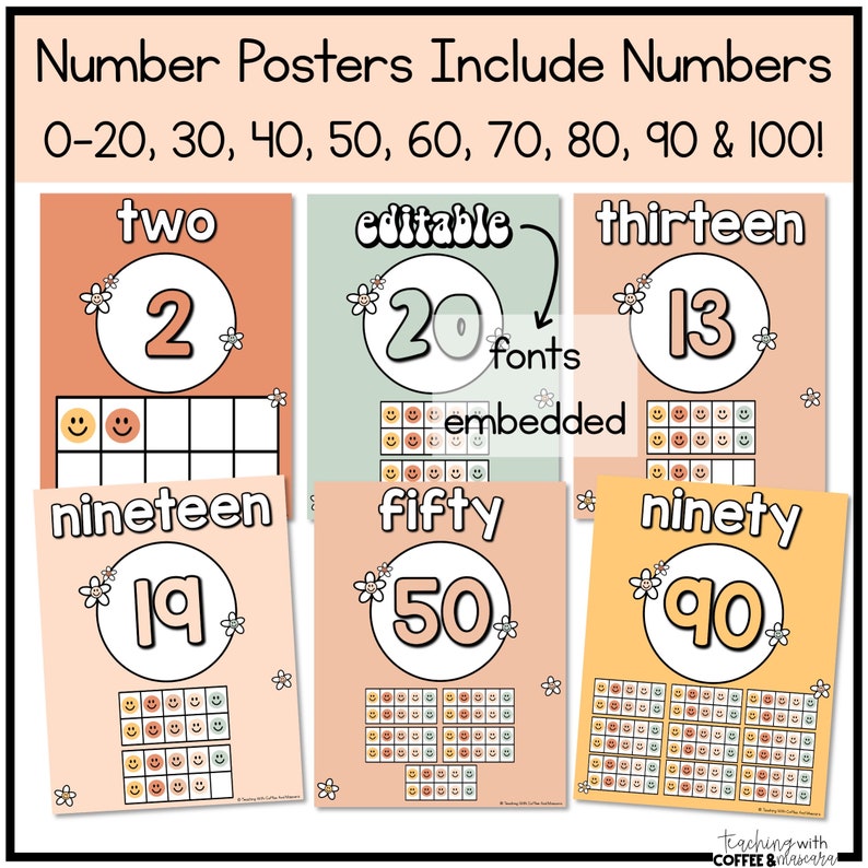 Number Posters Retro Classroom Decor Classroom Printable - Etsy