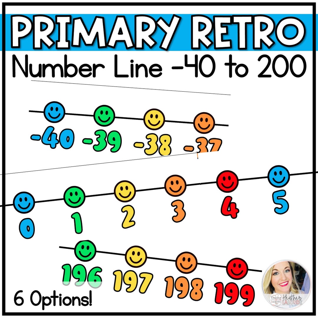 Rainbow Number Line | Math Wall | Homeschool Decor | Happy Face Retro ...