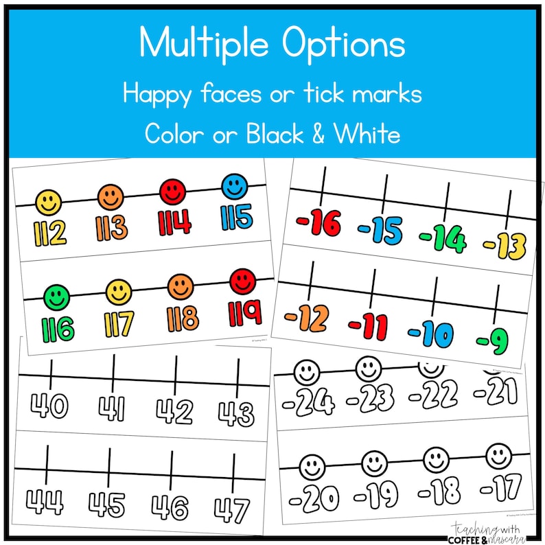 Rainbow Number Line | Math Wall | Homeschool Decor | Happy Face Retro ...