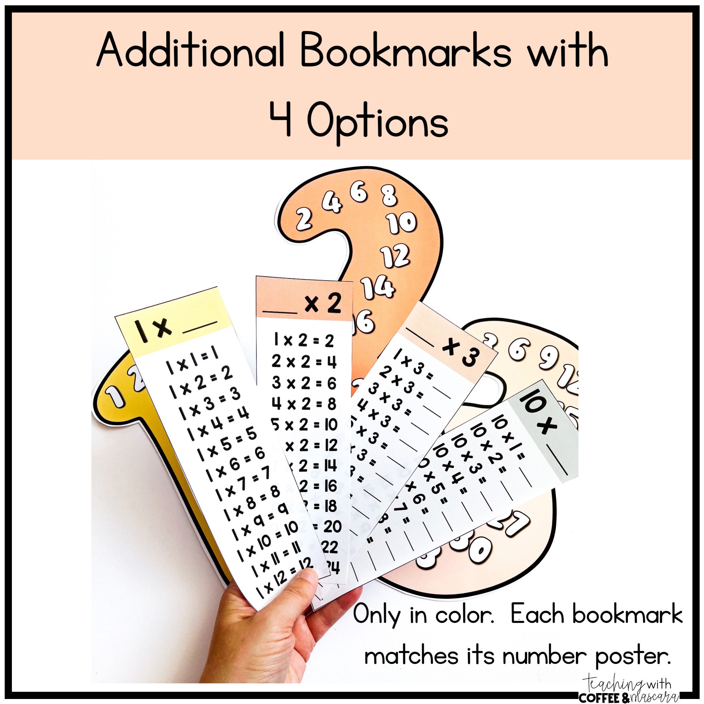 Skip Counting Posters Retro Classroom Decor Classroom - Etsy