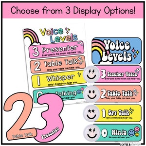 Editable Voice Level Posters | Rainbow Retro Voice Level Chart | Voice ...