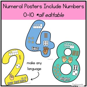 Number Posters | Bright Retro Classroom Decor | Classroom Printable ...