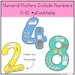 Number Posters | Bright Retro Classroom Decor | Classroom Printable ...