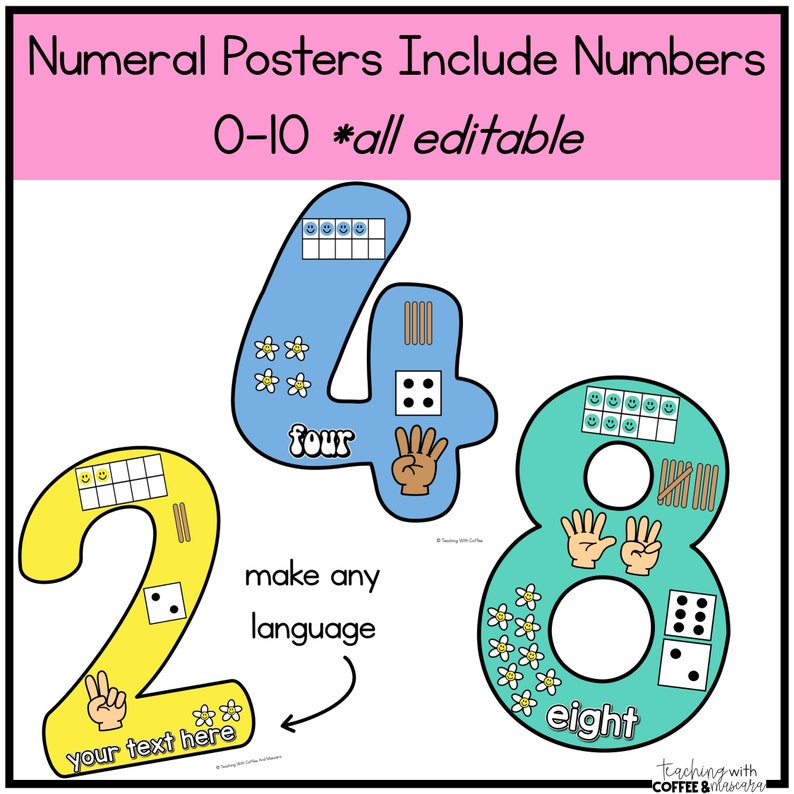 Number Posters Bright Retro Classroom Decor Classroom - Etsy