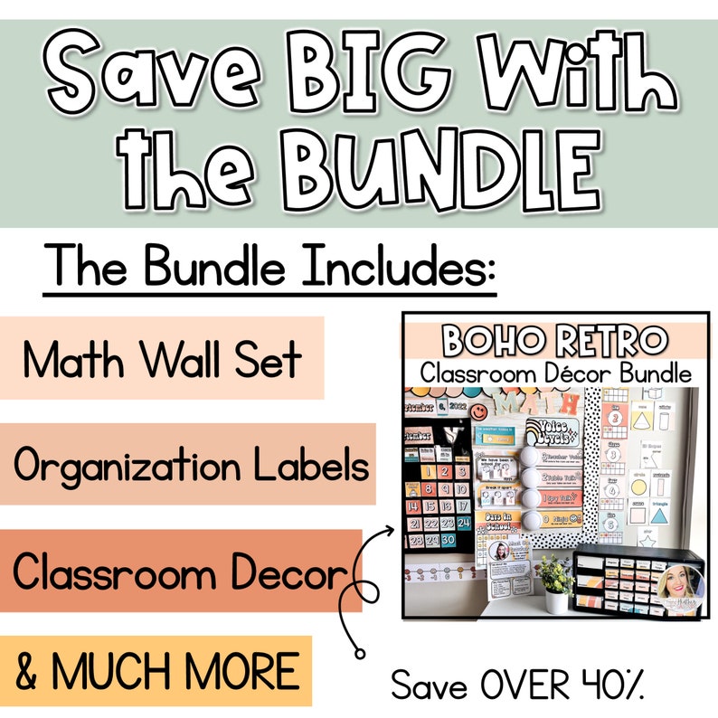 Number Posters | Retro Classroom Decor | Classroom Printable Posters ...