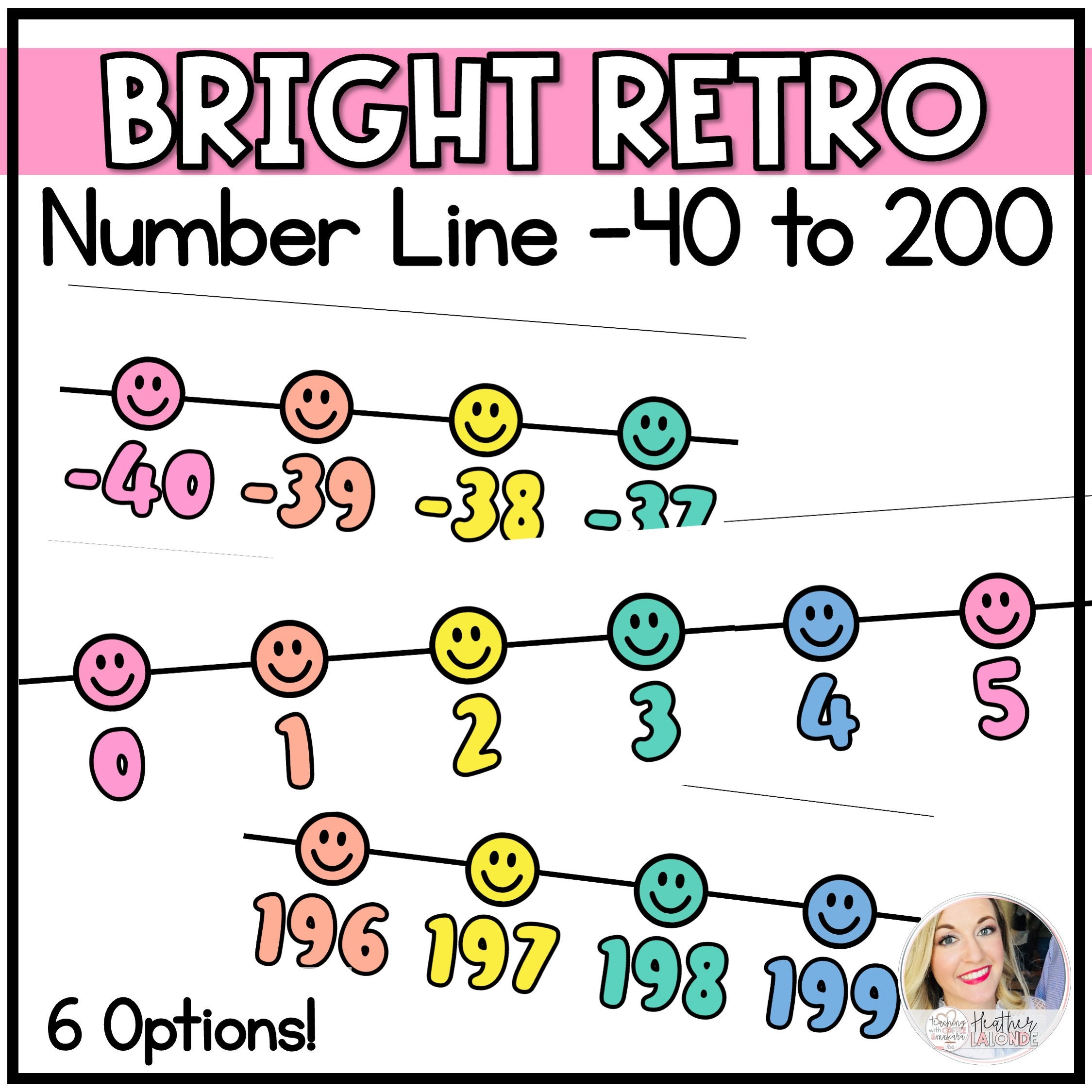 Bright Number Line | Math Wall | Homeschool Decor | Happy Face Retro ...