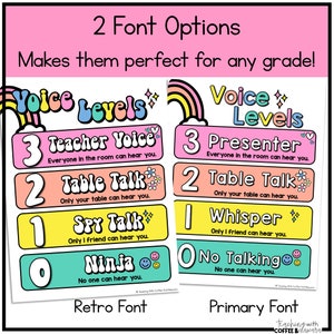 Editable Voice Level Posters | Rainbow Retro Voice Level Chart | Voice ...