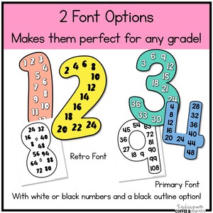 Skip Counting Posters Retro Classroom Decor Classroom - Etsy