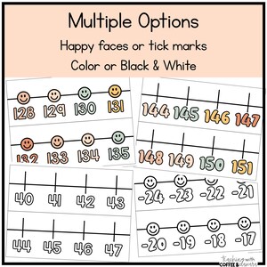 Boho Number Line | Math Wall | Homeschool Decor | Happy Face Retro ...