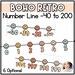 Boho Number Line | Math Wall | Homeschool Decor | Happy Face Retro ...