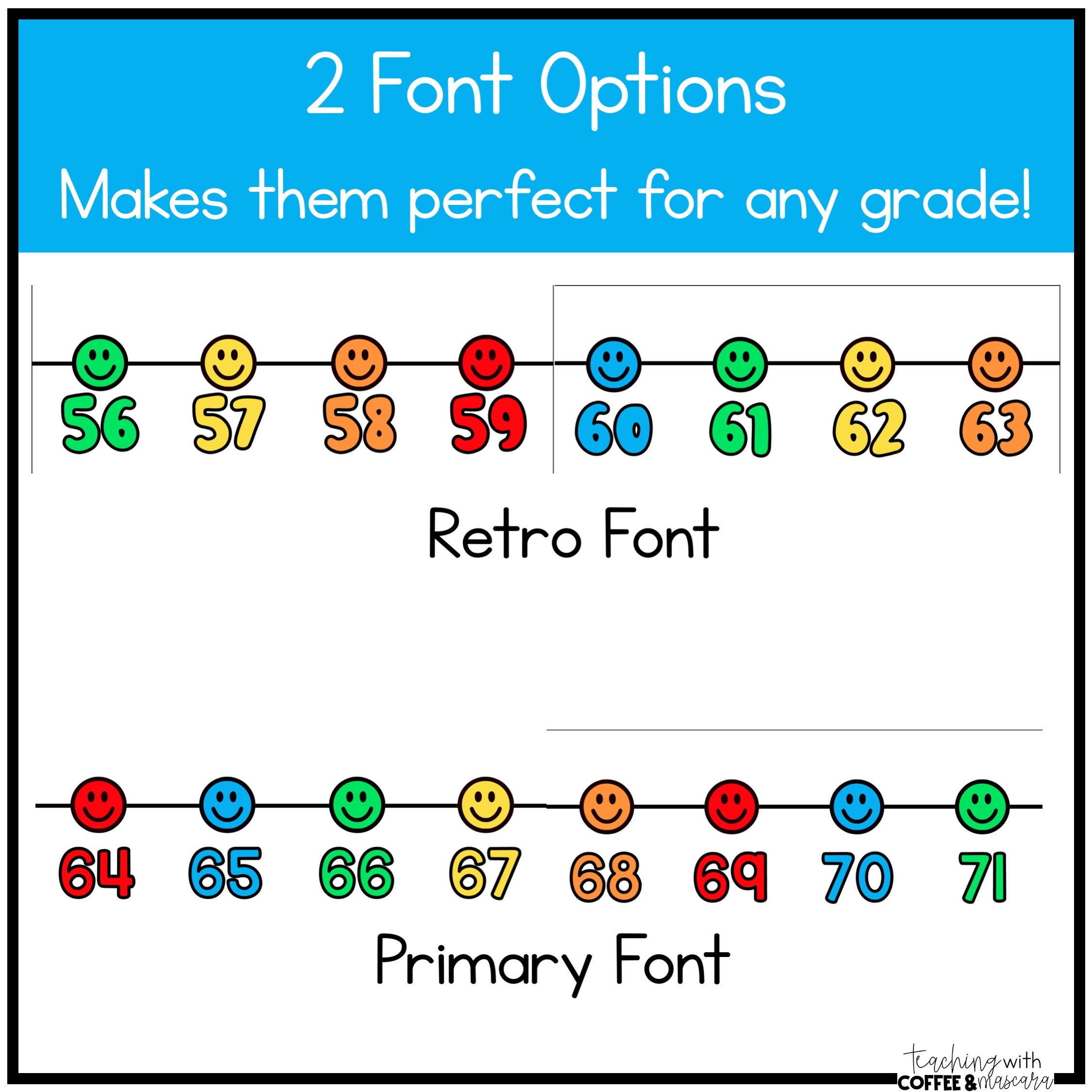 Rainbow Number Line | Math Wall | Homeschool Decor | Happy Face Retro ...