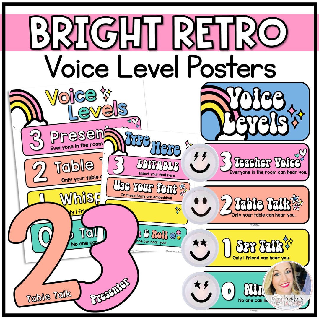 Editable Voice Level Posters | Rainbow Retro Voice Level Chart | Voice ...