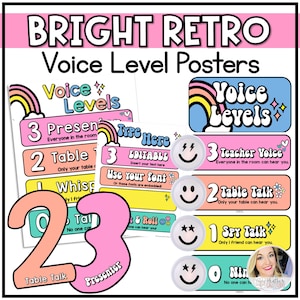 Editable Voice Level Posters | Rainbow Retro Voice Level Chart | Voice ...
