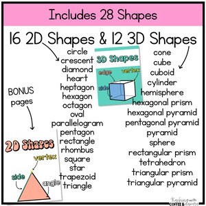 2d and 3d Shape Posters Retro Bright Rainbow | Groovy Retro Classroom ...