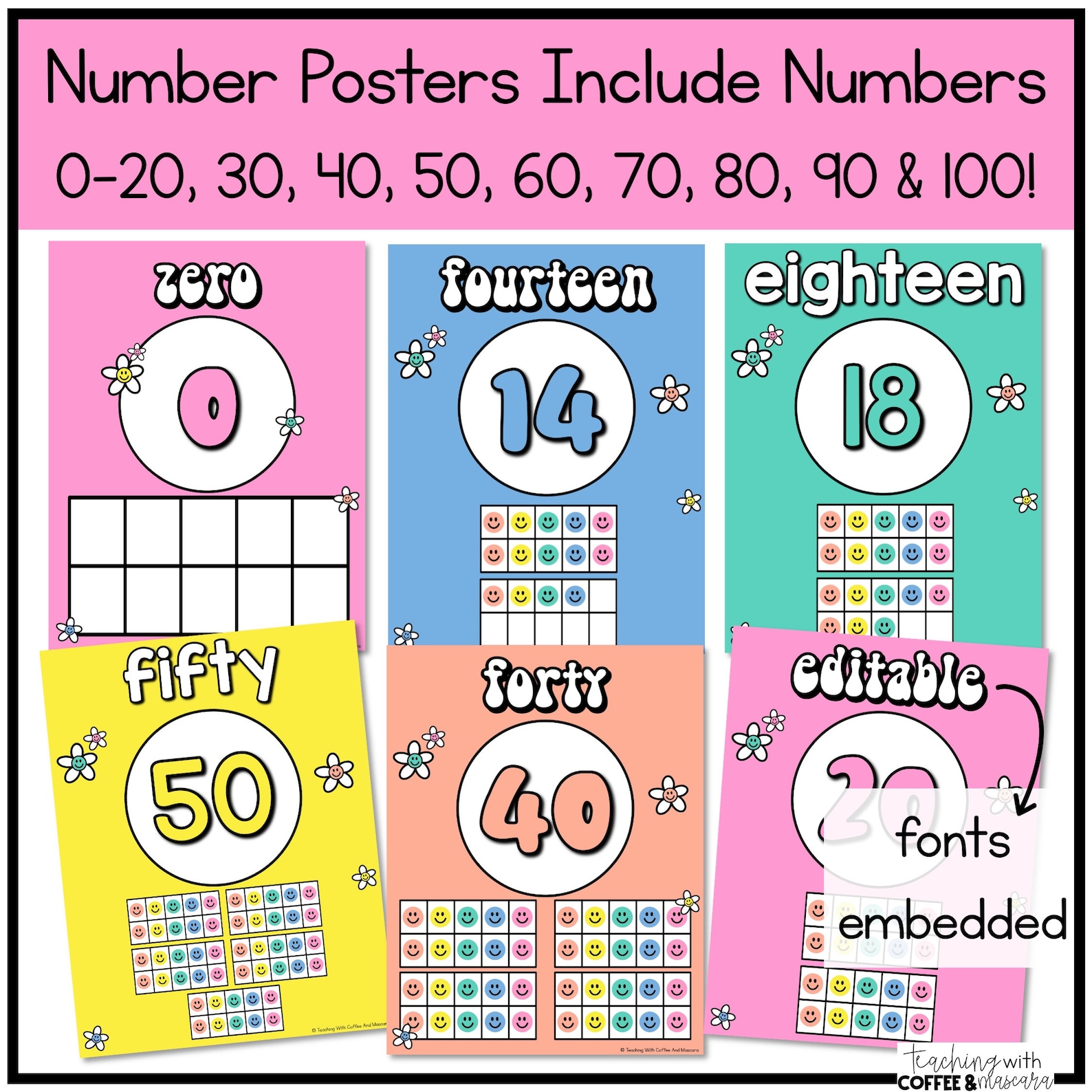 Number Posters | Bright Retro Classroom Decor | Classroom Printable ...