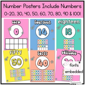 Number Posters | Bright Retro Classroom Decor | Classroom Printable ...