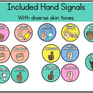 Hand Signal Posters Retro Classroom Decor Classroom - Etsy