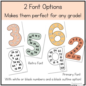 Skip Counting Posters | Retro Classroom Decor | Classroom Printable ...