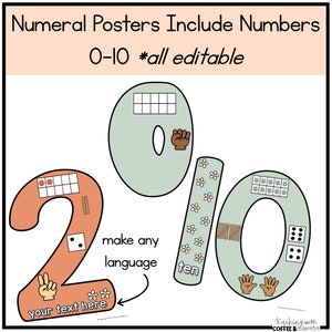 Number Posters | Retro Classroom Decor | Classroom Printable Posters ...
