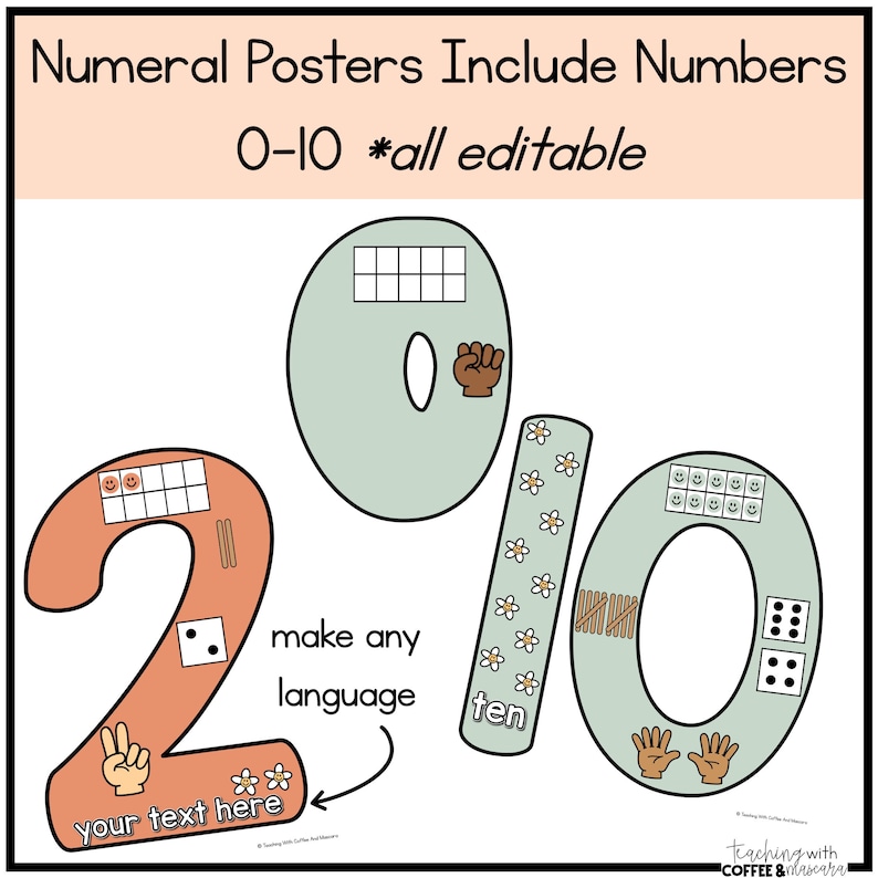Number Posters Retro Classroom Decor Classroom Printable - Etsy