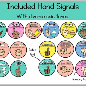 Hand Signal Posters | Retro Classroom Decor | Classroom Printable ...