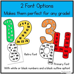 Skip Counting Posters | Retro Rainbow Classroom Decor | Classroom ...