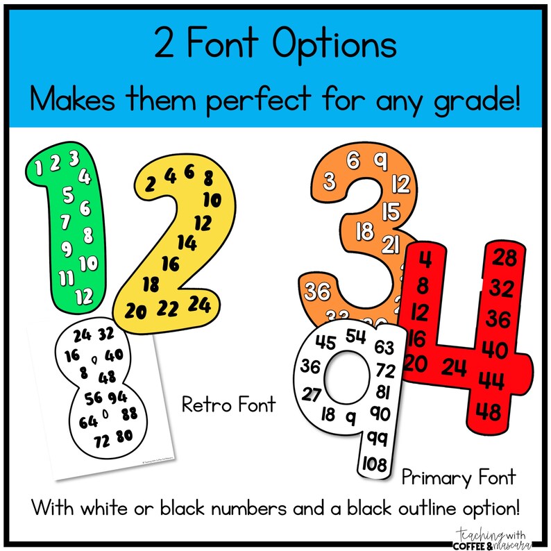 Skip Counting Posters Retro Rainbow Classroom Decor - Etsy