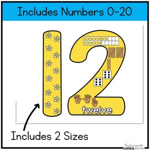 Number Posters for the Classroom | Rainbow Classroom Decor | Numbers 0 ...