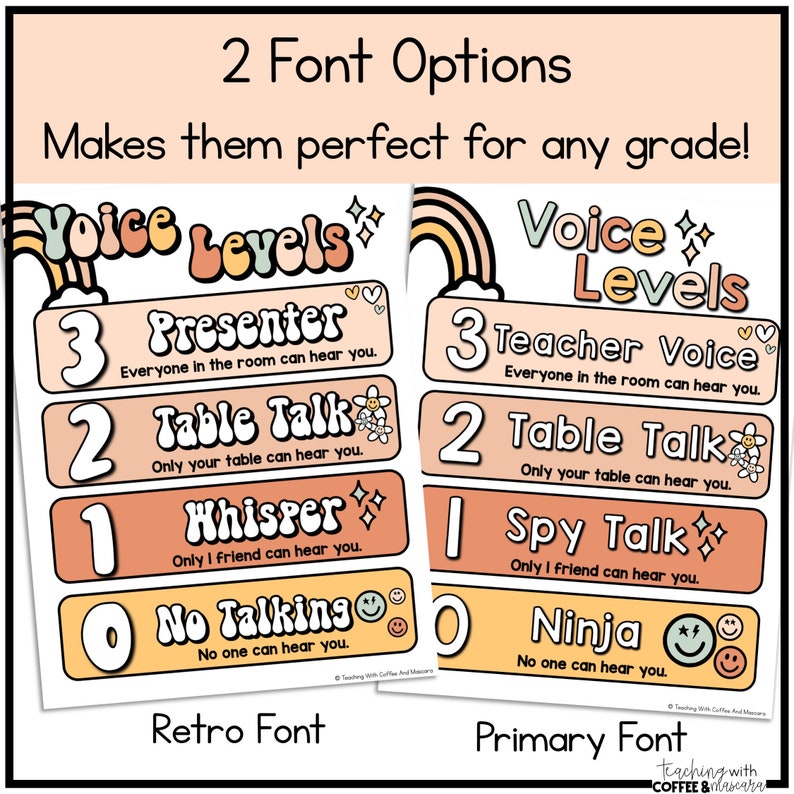 Editable Voice Level Posters Boho Retro Voice Level Chart - Etsy