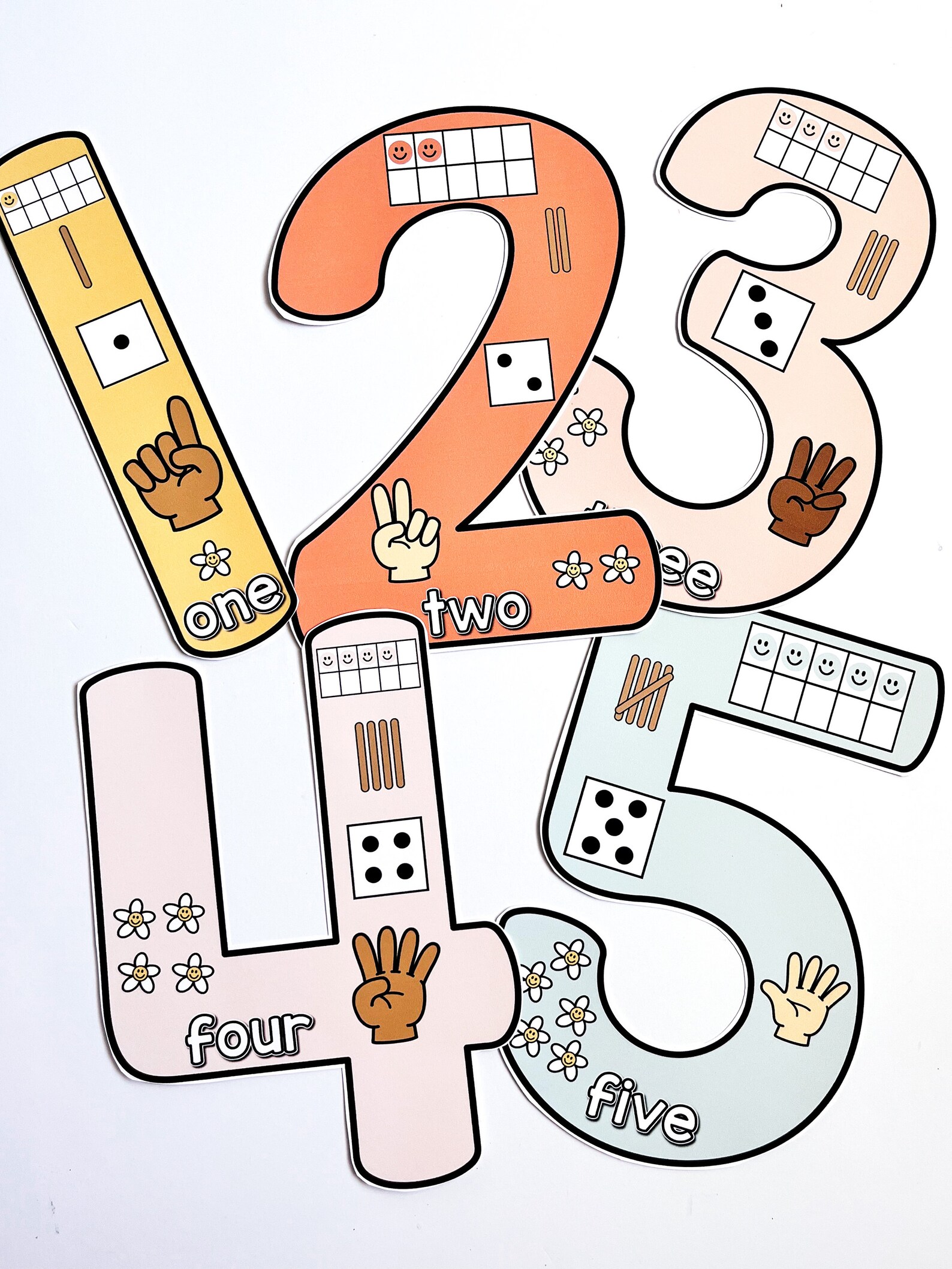 Number Posters Retro Classroom Decor Classroom Printable - Etsy