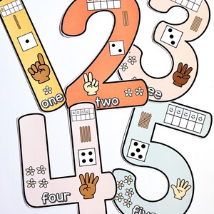 Number Posters | Retro Classroom Decor | Classroom Printable Posters ...