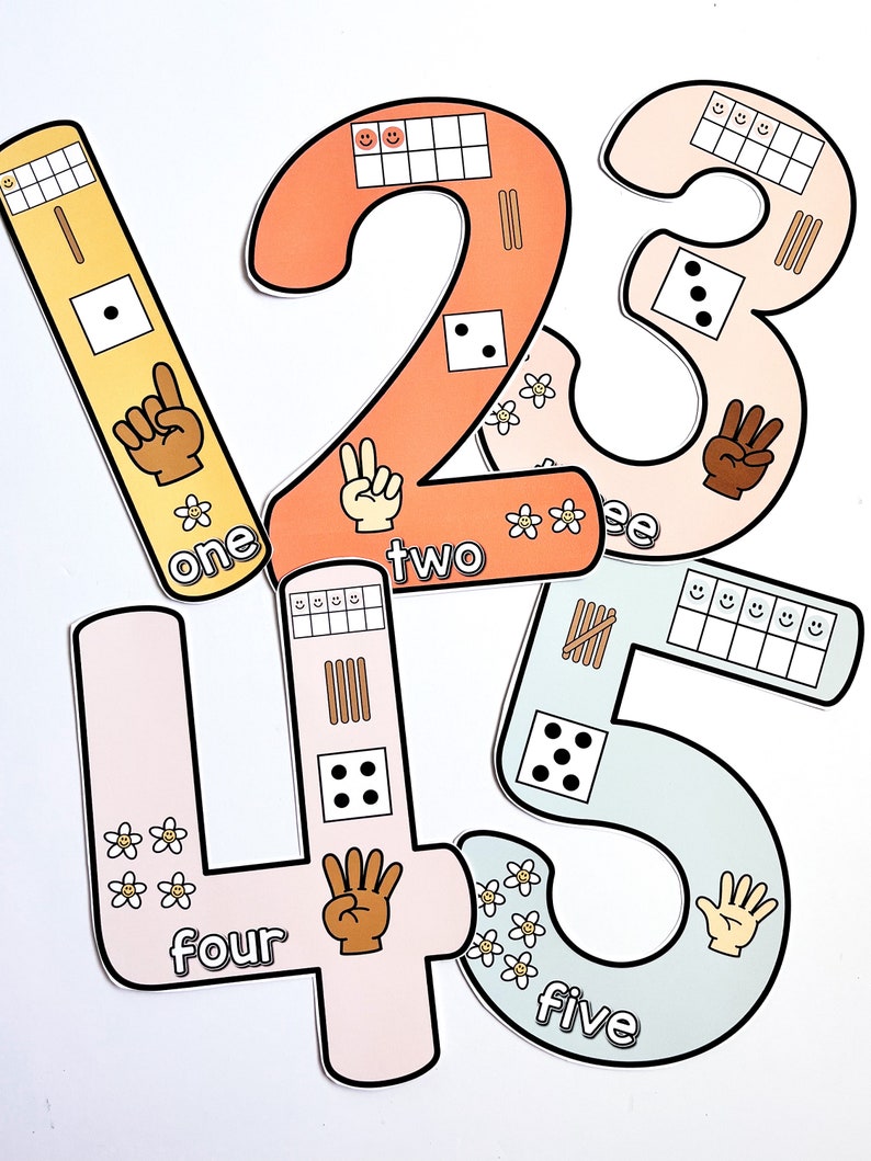 Number Posters Retro Classroom Decor Classroom Printable - Etsy