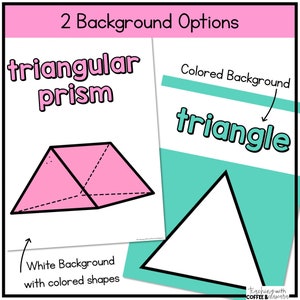 2d and 3d Shape Posters Retro Bright Rainbow | Groovy Retro Classroom ...