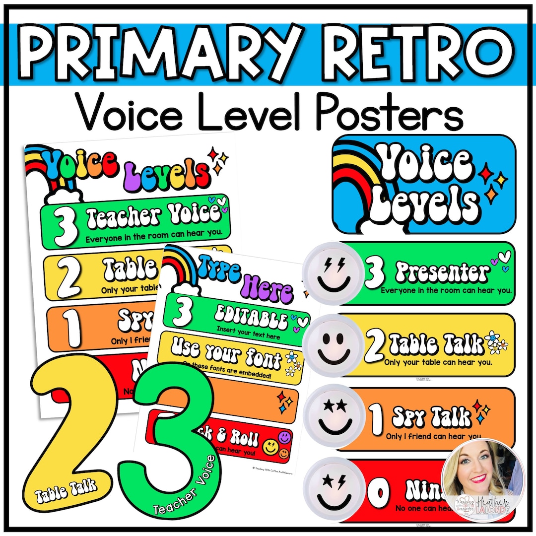 Editable Voice Level Posters | Rainbow Retro Voice Level Chart | Voice ...